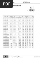 MIL-S-8879 Rev. C - Screw Threads, Controlled Radius Root With ...