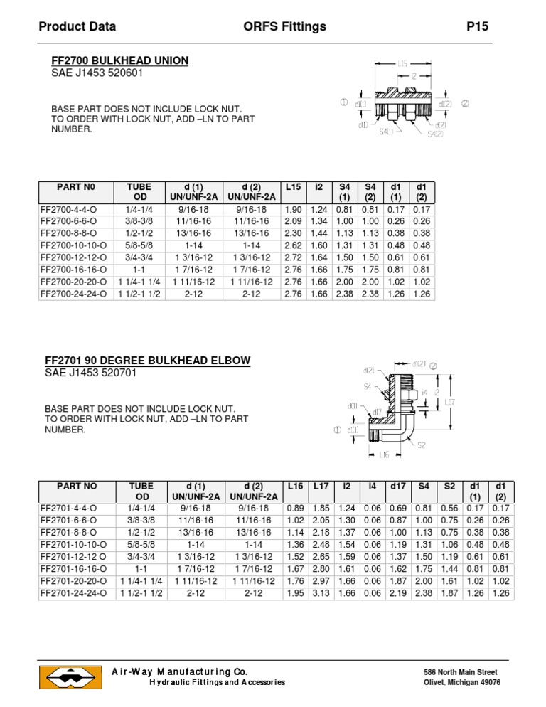 SAE J1453 520601 520701