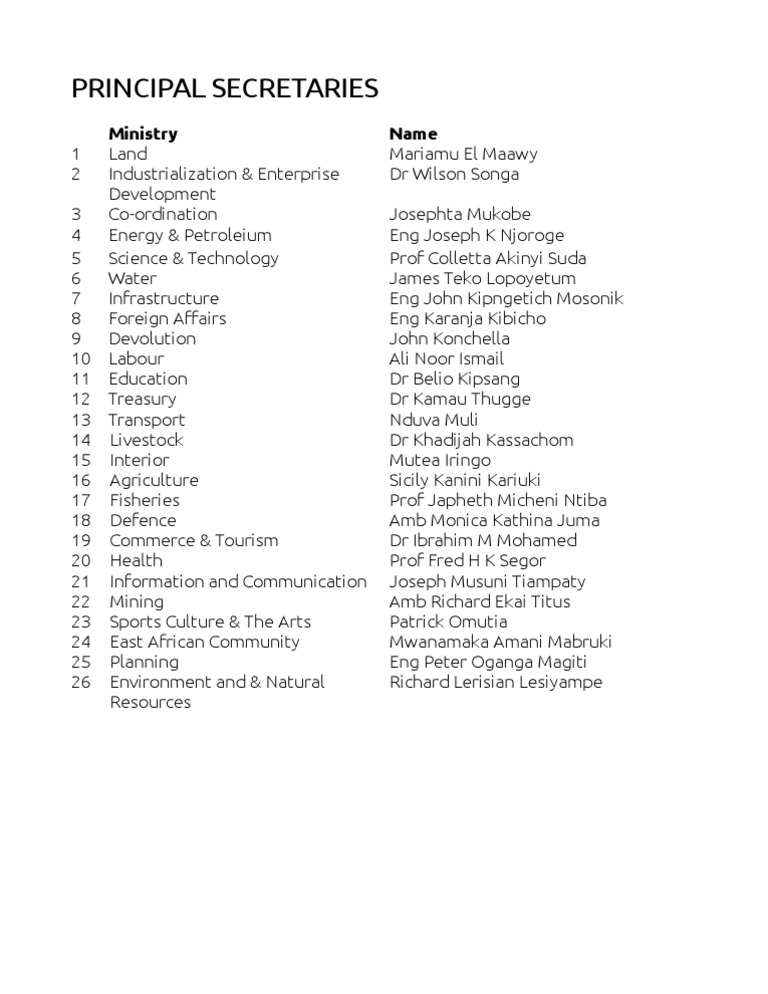 Principal Secretaries List | PDF
