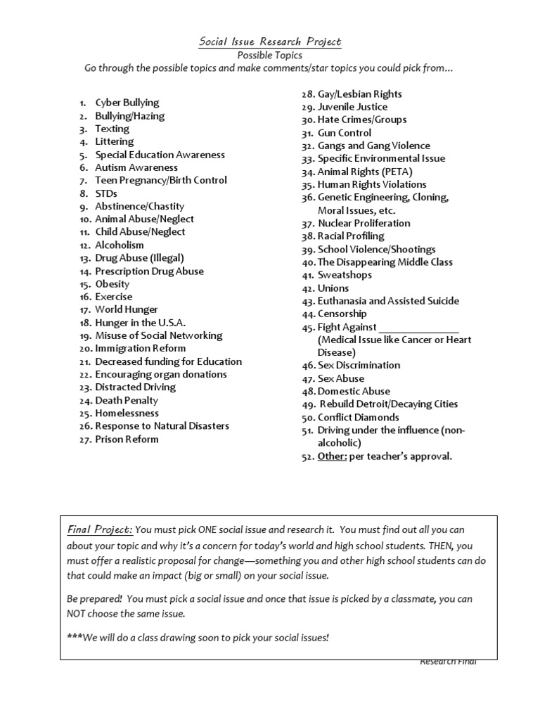 Social Issue Topic List | Substance Abuse | Reading (Process)
