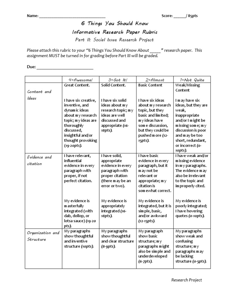 Informative Research Paper Rubric | PDF | Citation | Rubric (Academic)