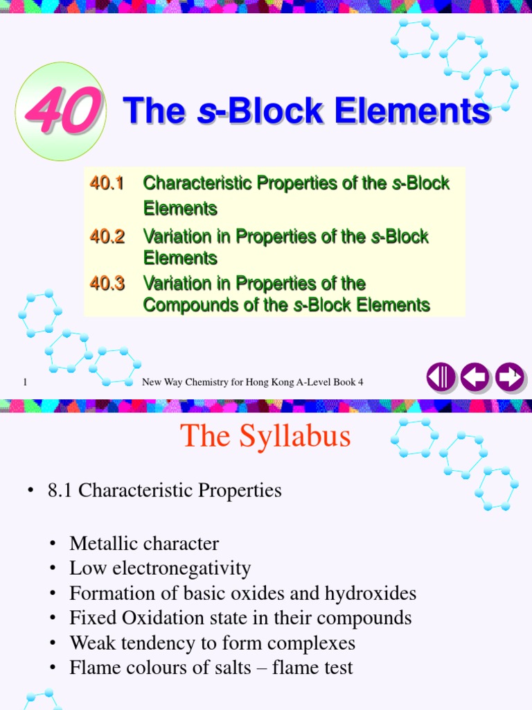 s Block Elements | Solvation | Ion