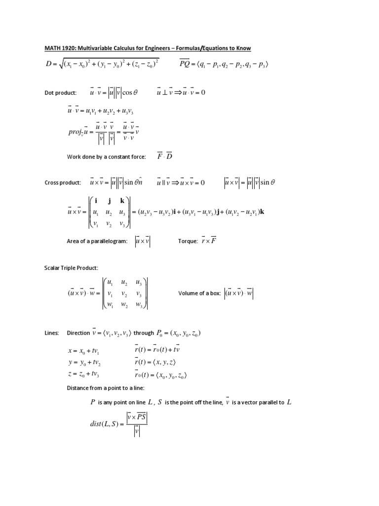 Math 1920 Review | PDF | Maxima And Minima | Theoretical Physics