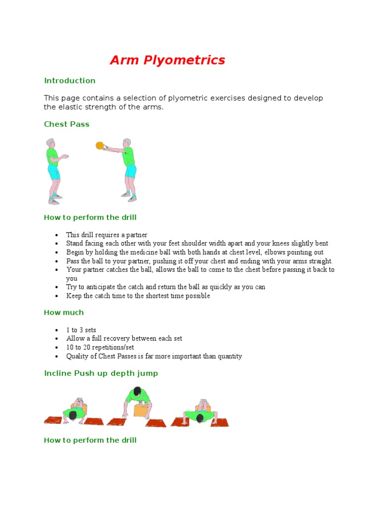Arm Plyometrics | Recreation | Human Anatomy