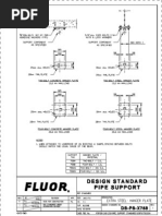 Checklist For Piping Model and Equipment Layout | PDF