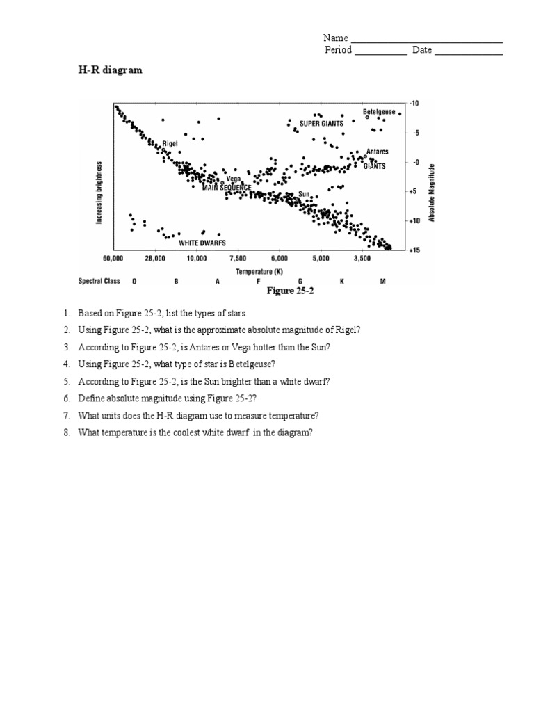 HR Diagram Questions | PDF | Apparent Magnitude | Stars