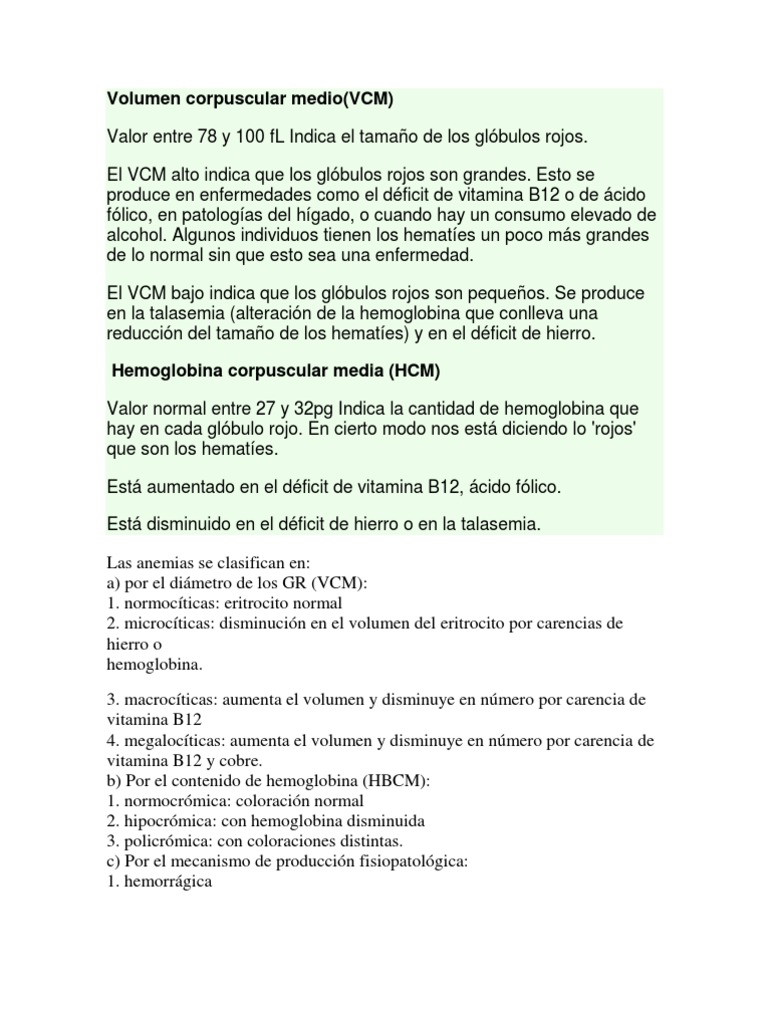 Volumen Corpuscular Medio | Glóbulo rojo | Anemia