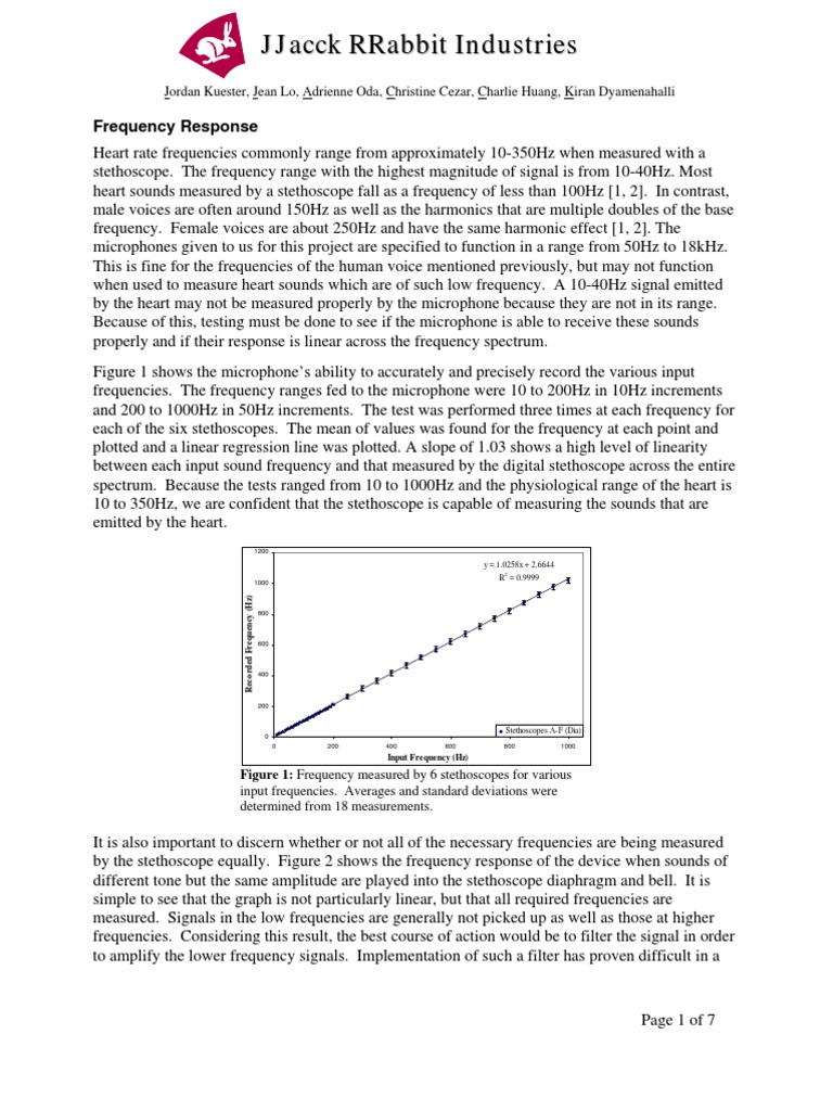 Frequency Response of Digital Stethoscopes | PDF | Signal To Noise ...