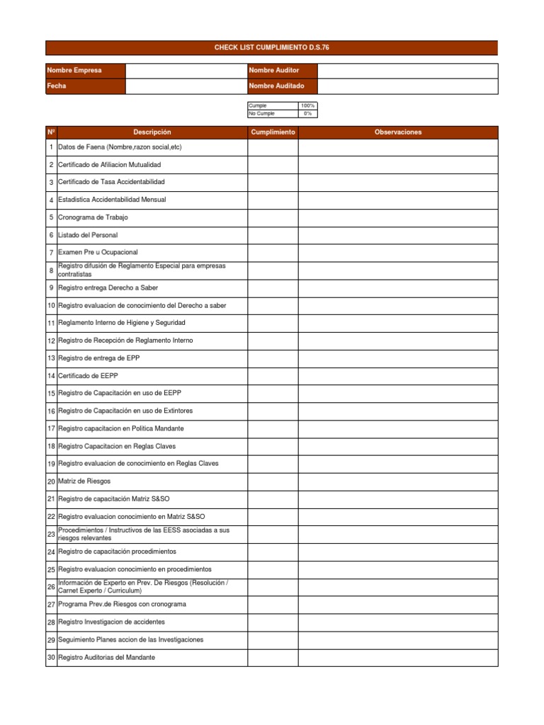 Check List Auditoria DS 76 | PDF | Negocios | Finanzas y dinero