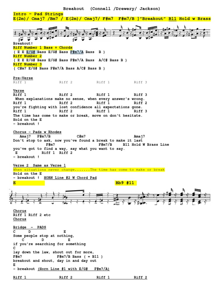 Breakout - Swing Out Sister - Concert | Song Structure | Musical Forms
