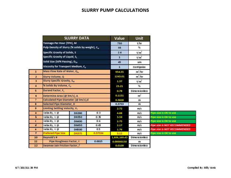 Pump Calculation - Slurry | PDF | Pump | Physical Quantities