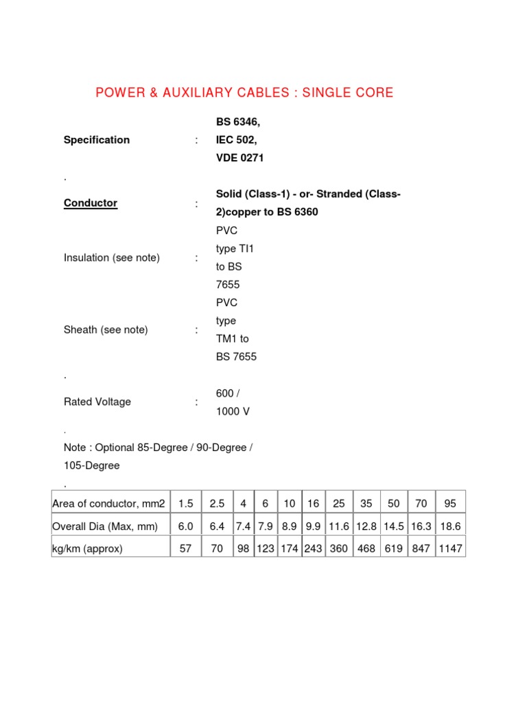 Pow Er & Auxiliary Cables: Single Core: Specification BS 6346, IEC 502 ...