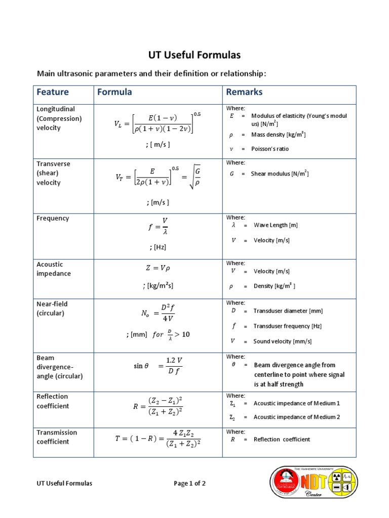 UT Equations | PDF