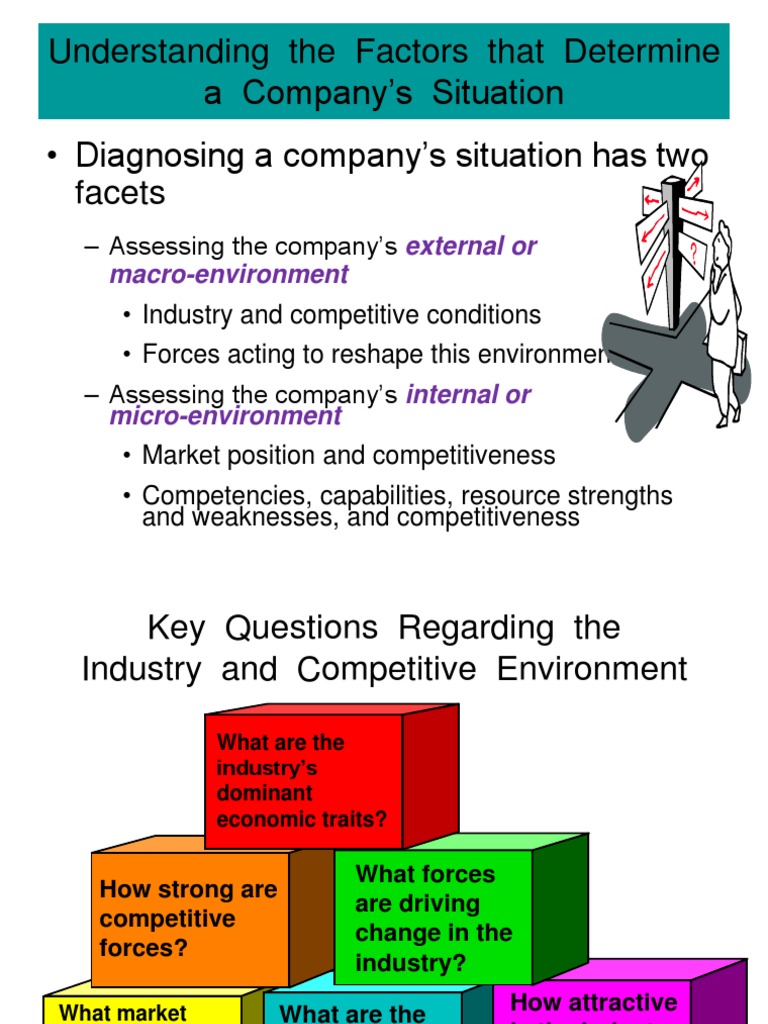 Five Forces Model | PDF