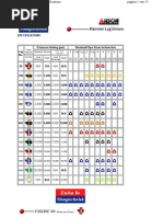 API 6A Spec Flange Bolt Ring Chart Tap End | PDF