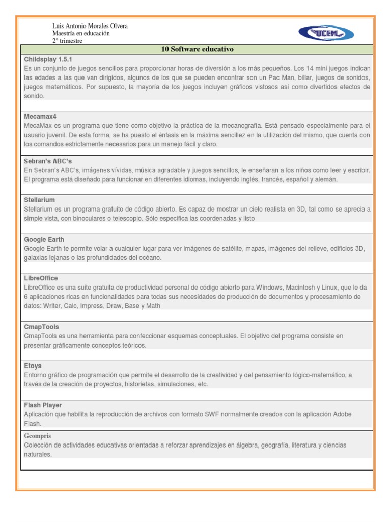 20 Software Educativo | PDF | Point and Click | Programa de computadora