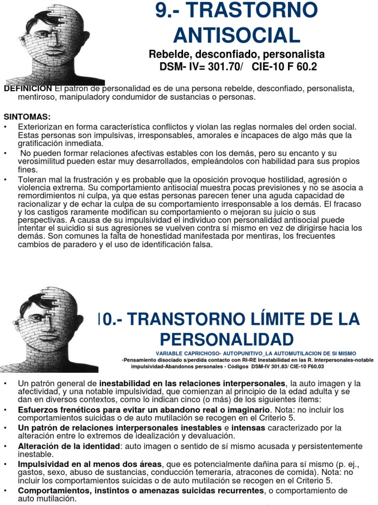 Trastorno De Personalidad Borderline Una Guía Comprensiva Sobre Su