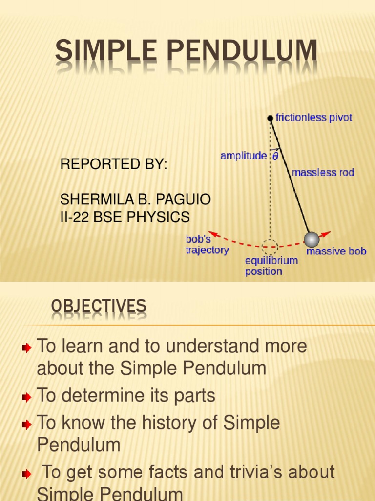 Simple Pendulum(Int.) | Pendulum | Physics & Mathematics