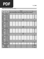 Daily Radio Sign-Out Sheet Template | PDF