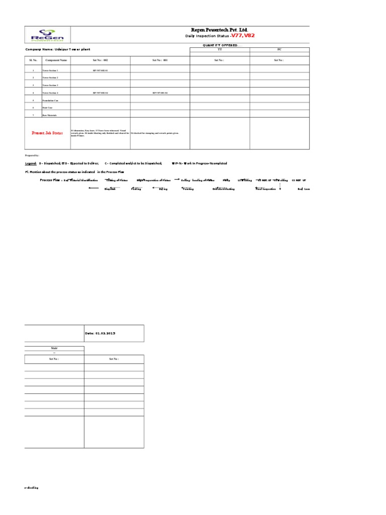 Regen Powertech Pvt. LTD.: Quantity Offered Company Name: Udaipur Tower ...