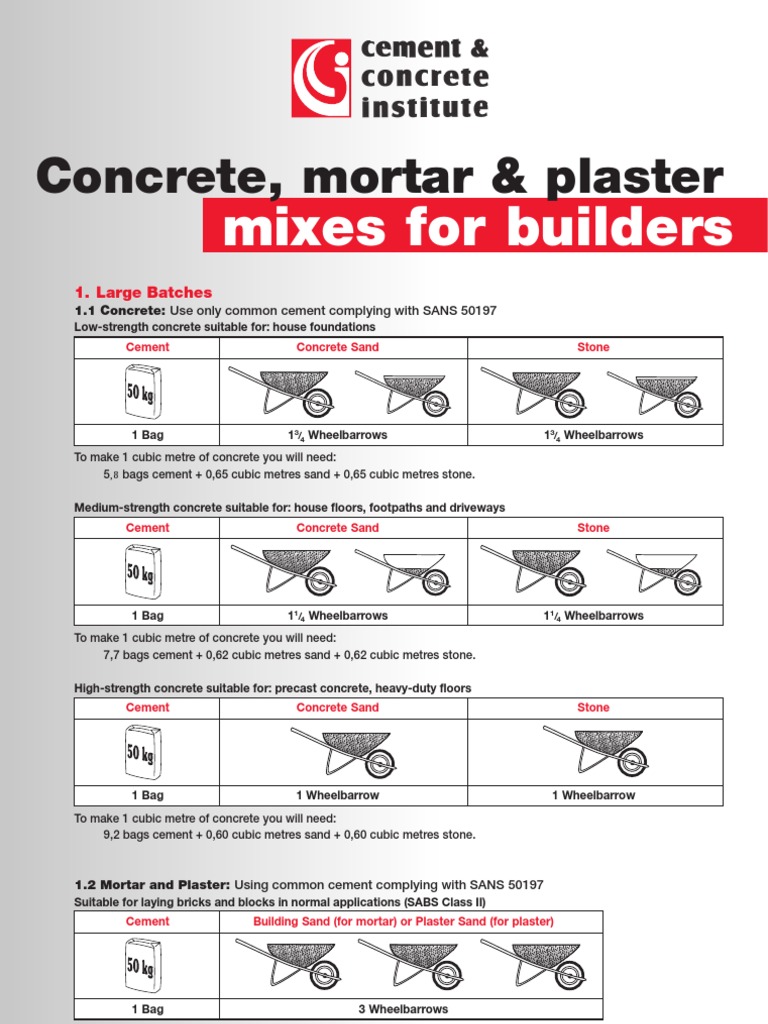 Concrete Mixes | PDF | Masonry | Concrete