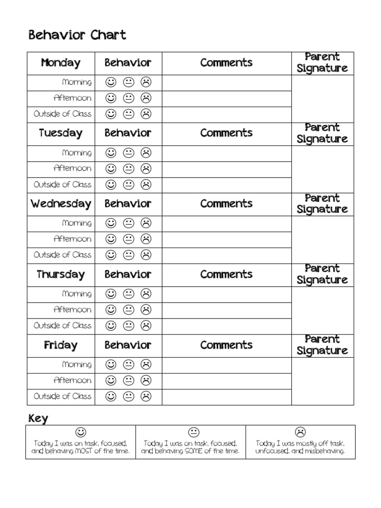 School To Home Behavior Chart