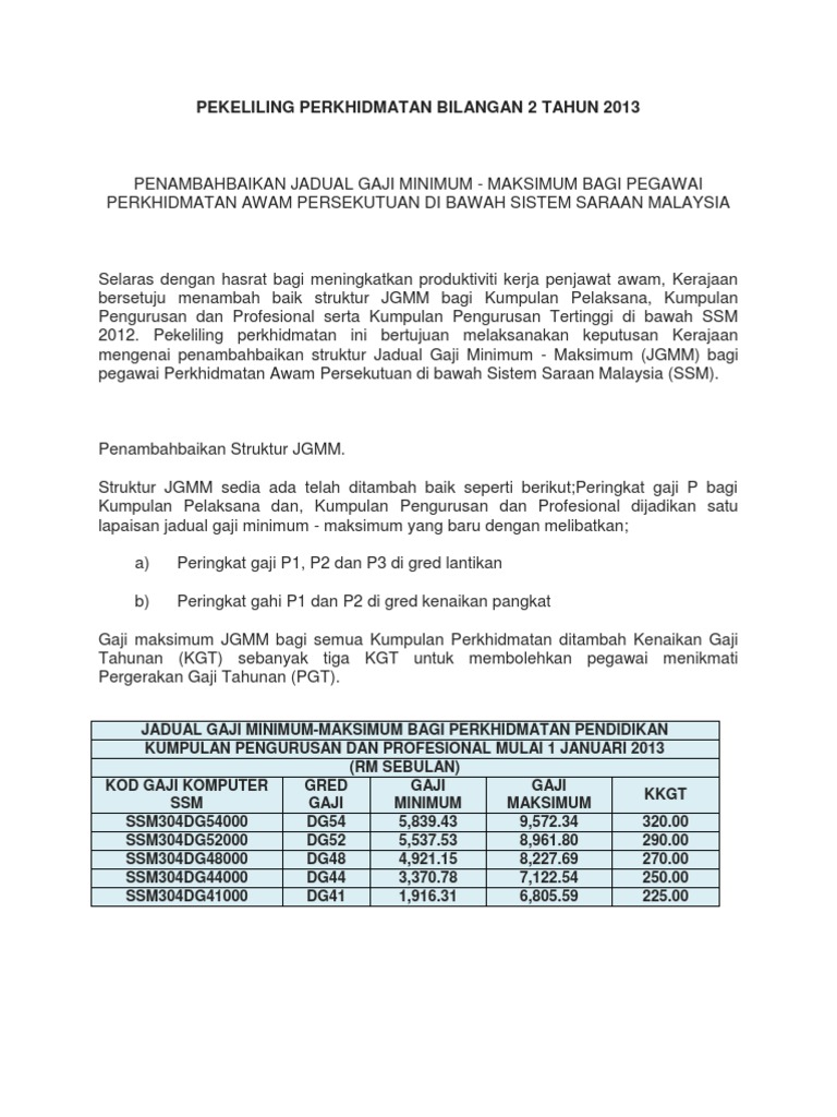 Jadual Gaji Baru - Pekeliling Perkhidmatan Bilangan 2 Tahun 2013 | PDF