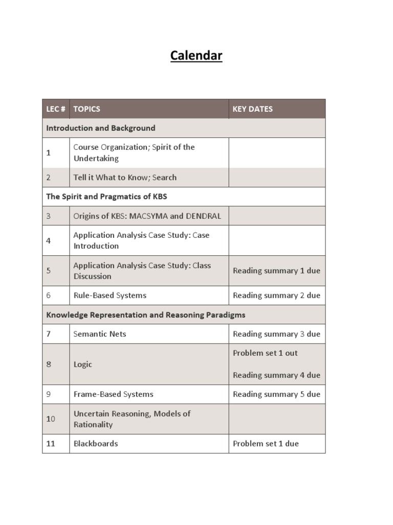 Knowledge-Based Systems Course Calendar | PDF | Knowledge ...