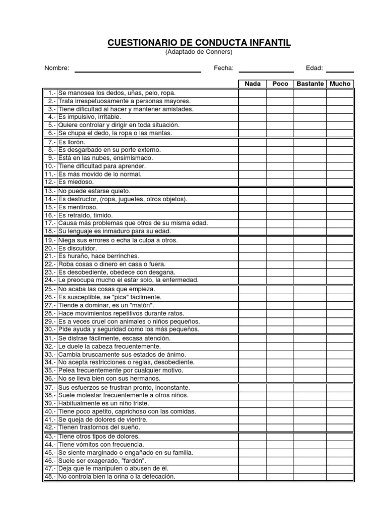 Escala de Conners Padres | PDF