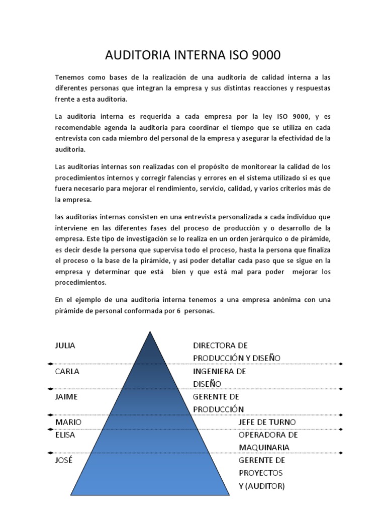 Auditoria Interna Iso 9000 | PDF | Iso 9000 | Calidad (comercial)