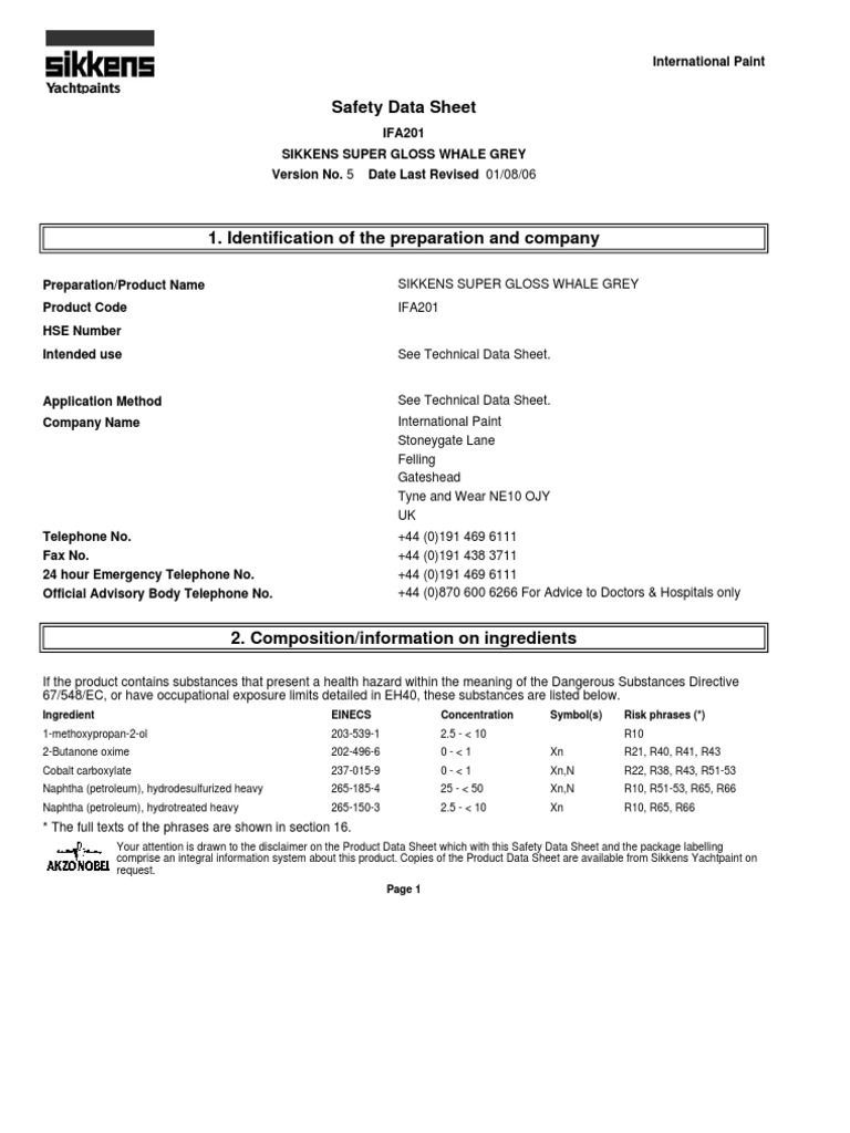 Safety Data Sheet: Ingredient Einecs Concentration Symbol(s) Risk ...