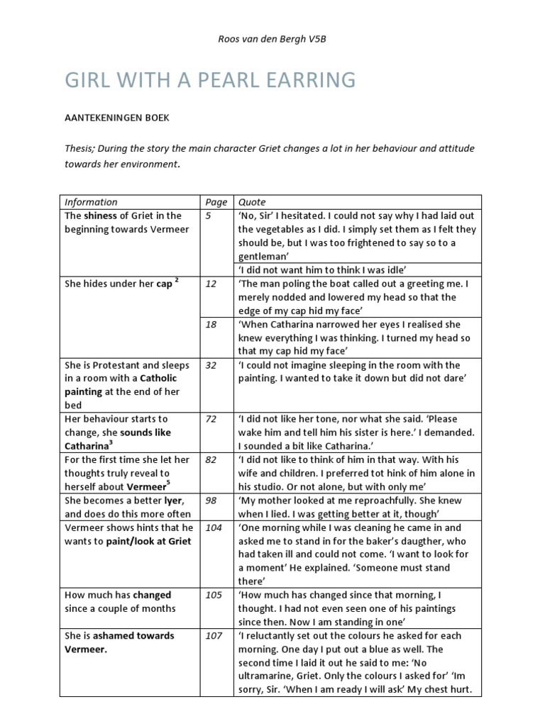 Griet's Transformation in Pearl Earring | PDF | Paintings