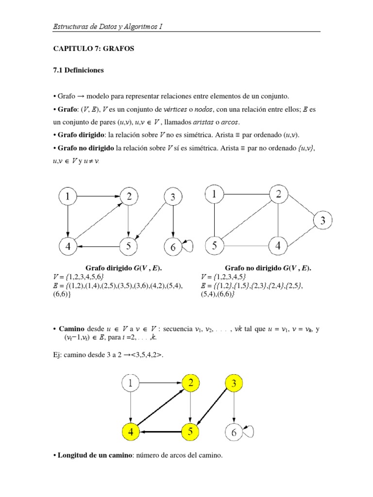 08. Grafos | Teoría de gráficas | Algoritmos y estructuras de datos