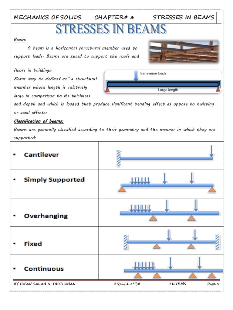 Notes on Mechanics of Solids | Bending | Beam (Structure)