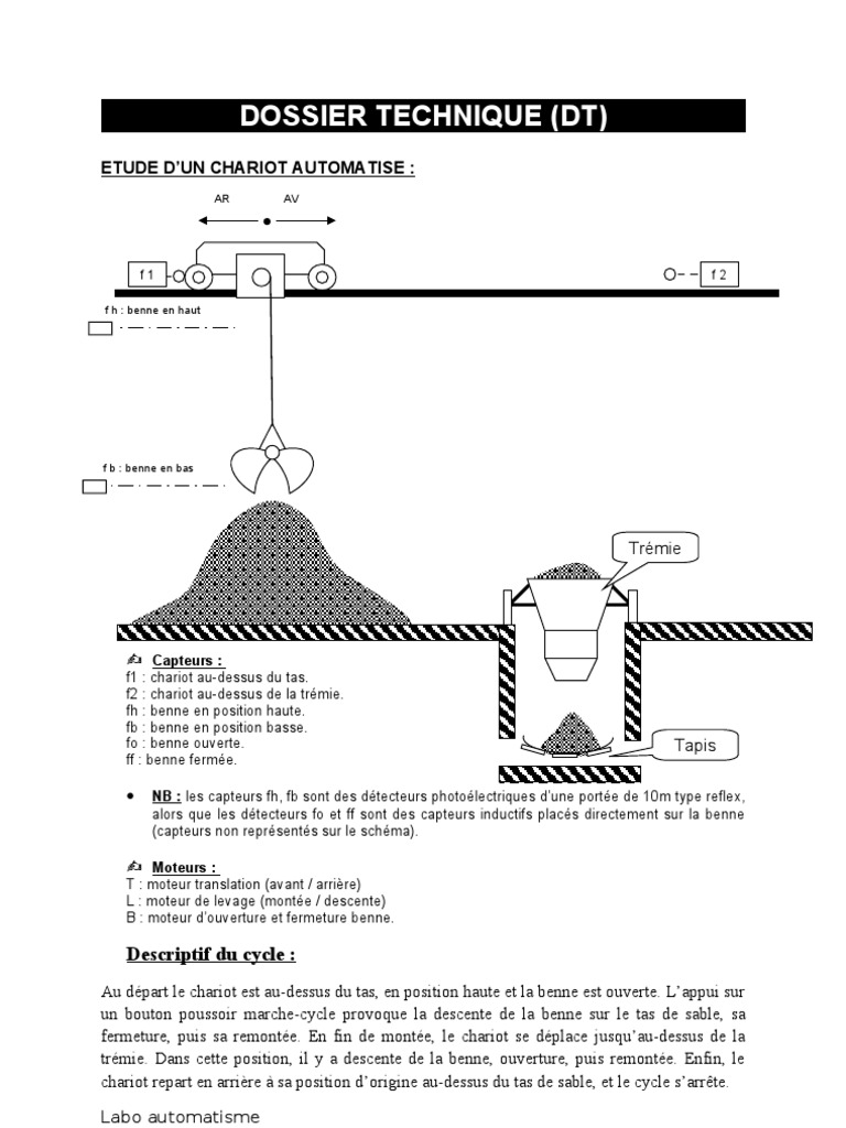 Exercice de Sti Automatisme Bac Blanc