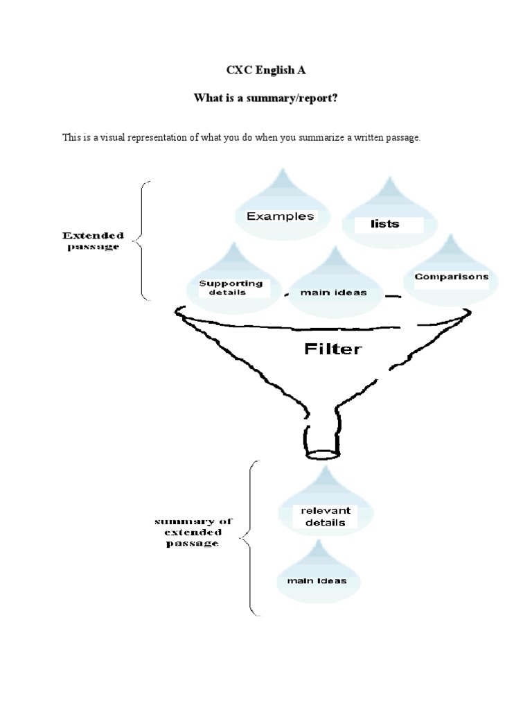 CXC English A Summary Writing | PDF | Tarzan | Word
