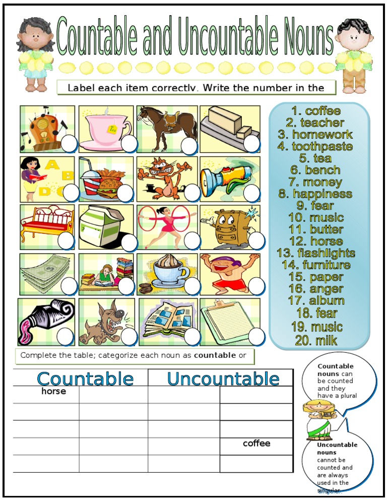 Islcollective Countable and Uncountable Nouns 246604dcade49622f03 ...