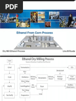 60 KLPD Grain-Based Distillery - A Snapshot | PDF | Distillation | Brewing