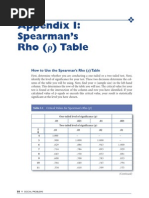 Reflexology: Presented by Megan Reid | PDF | Reflexology | Alternative ...