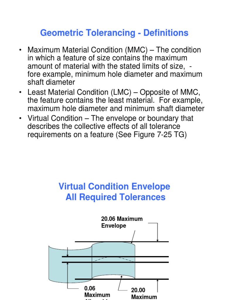 Geometric Tolerancing Explained | PDF