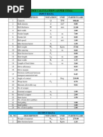 CONVEYOR CALCULATION SHEET Draft | PDF | Belt (Mechanical) | Friction
