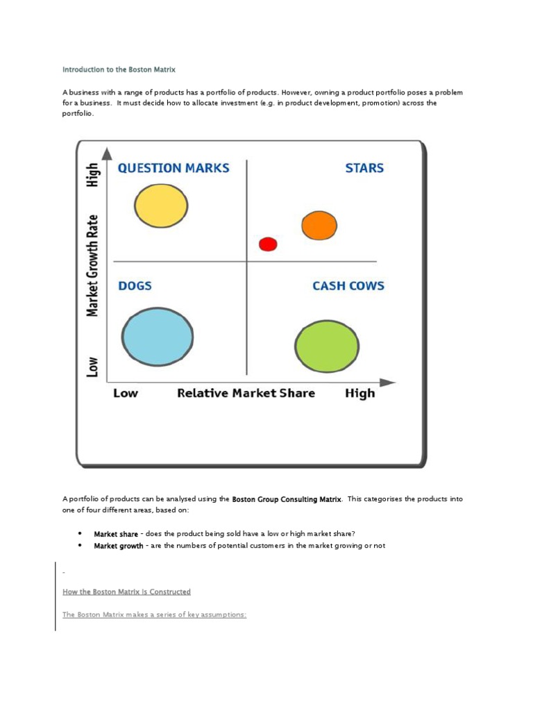 Introduction To The Boston Matrix | PDF | Market (Economics) | Business ...