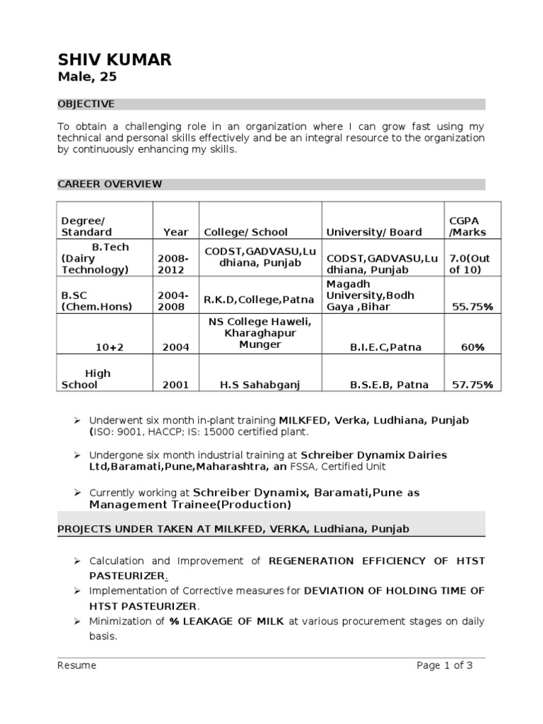 Shiv Kumar CV | PDF | Dairy | Packaging And Labeling
