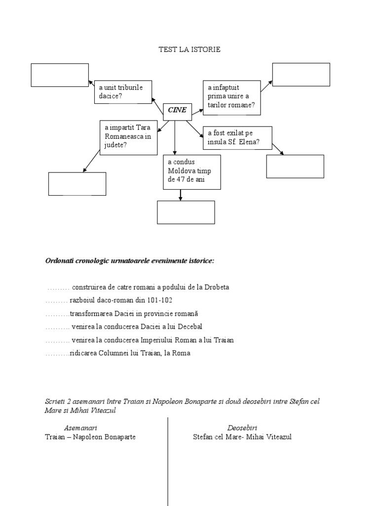 1 Test La Istorie Clasa 4 | PDF