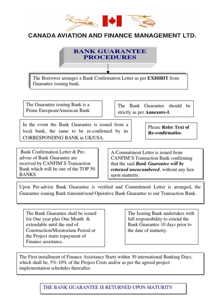 Bank Guarantee Procedure | PDF