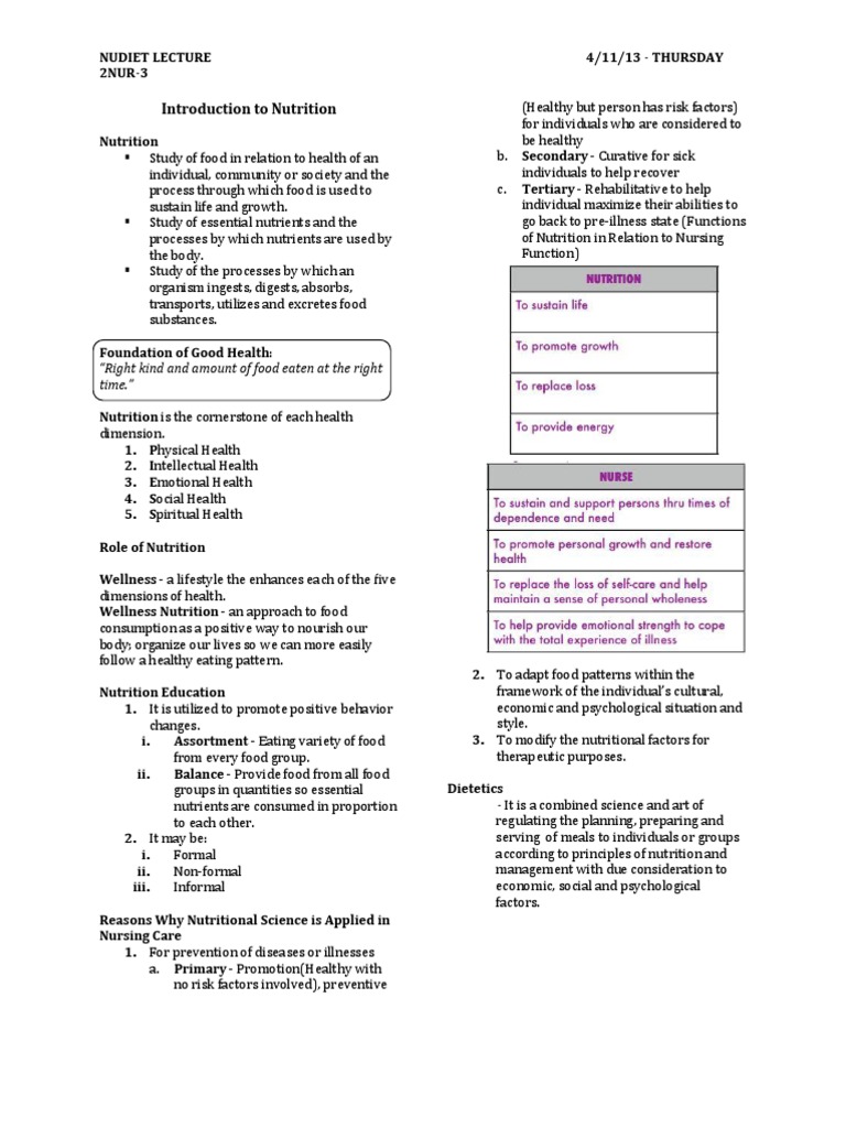 Introduction To Nutrition 1 | PDF | Nutrition | Diet & Nutrition