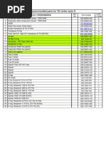 York Chiller Log Sheet | PDF | Heat Exchanger | Heating, Ventilating ...
