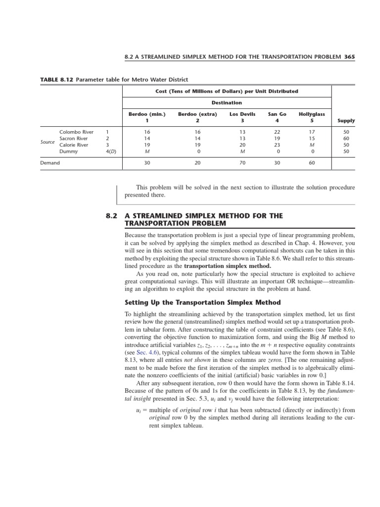 Transportation Simplex Method | PDF | Mathematical Analysis | Areas Of ...
