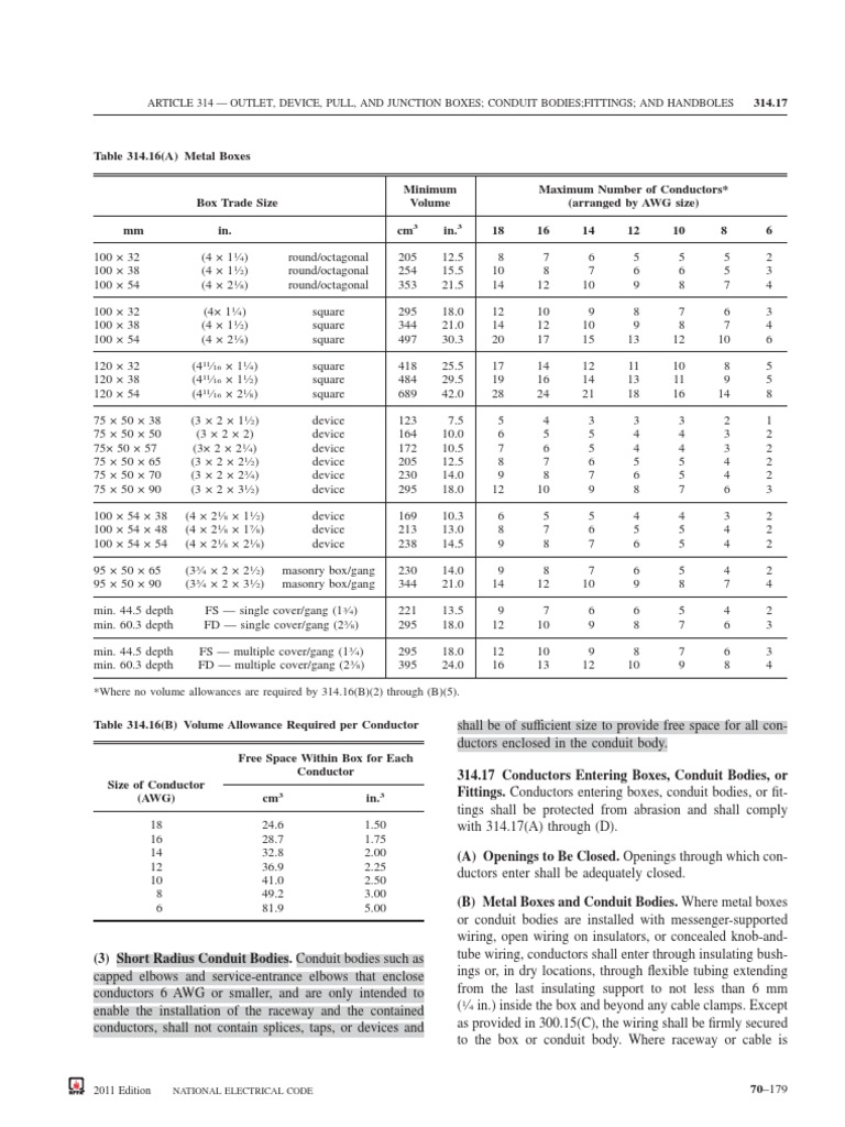 NEC 314.16: Conduit Body Specifications | PDF | Electrical Wiring ...