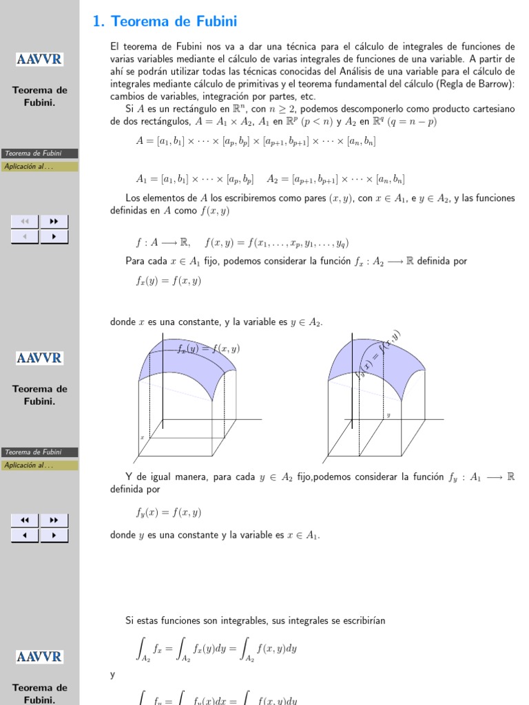 Teorema de Fubini: Integrales Dobles | PDF | Integral | Enseñanza de ...